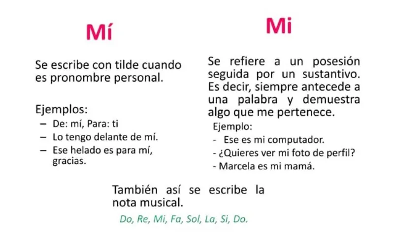 El Poder de "Mi": Cómo Lo Personal Define Tu Mundo