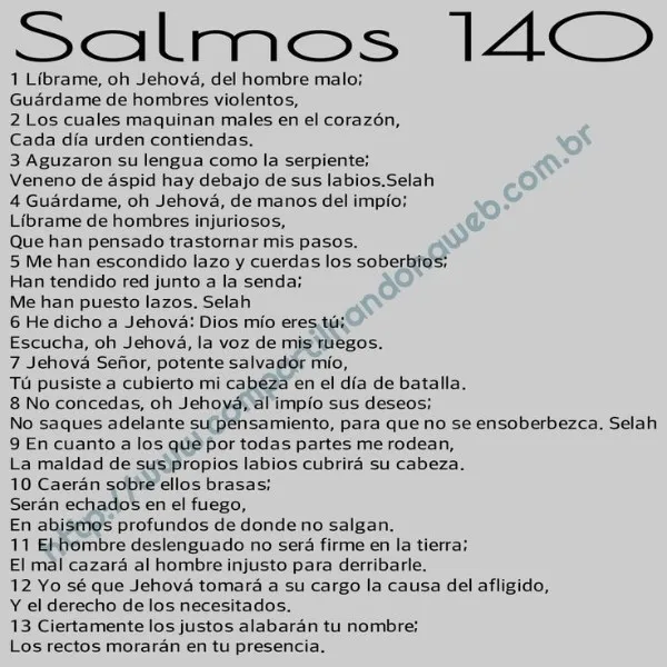 El Salmo 140: Una Oración para la Protección Contra la Malicia
